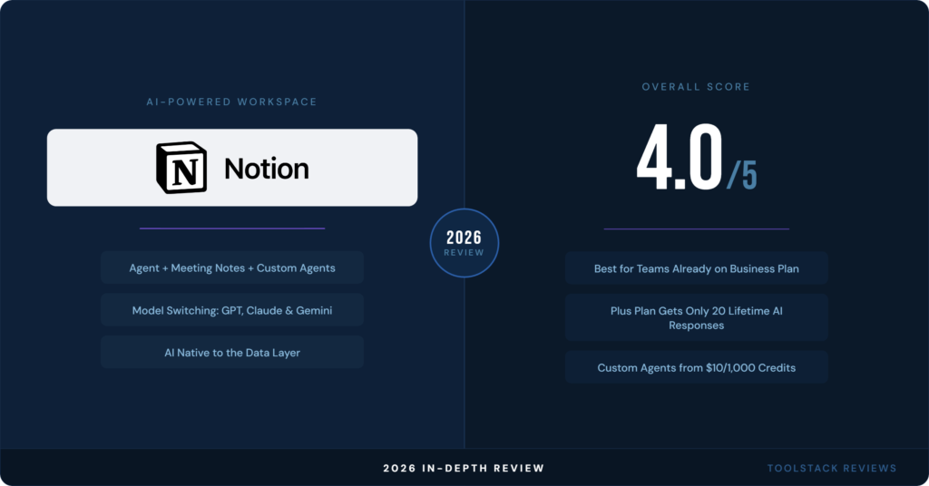 Notion AI Review 2026: Is the AI Upgrade Actually Worth It?